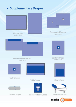 Surgical Drapes – medic